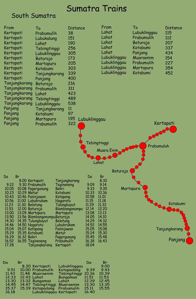 Discover Indonesia | Indonesia Travelling, Tourism Guide
