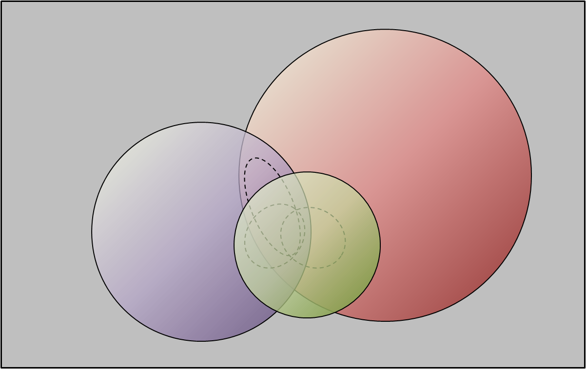 John the Math Guy: How does my GPS work?