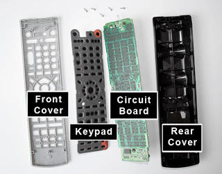 How TV remote works? ~ electrical and electronics