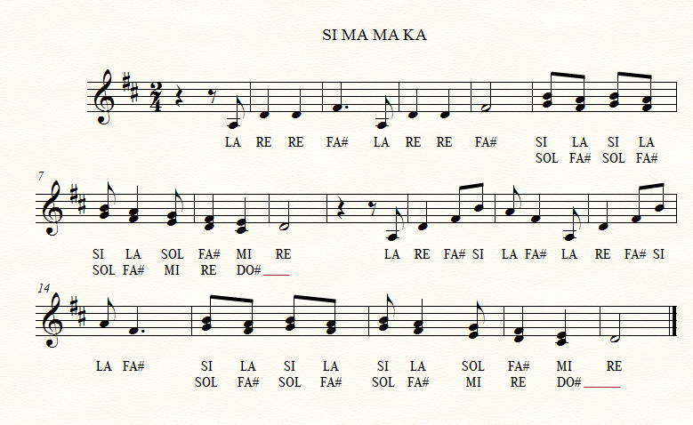 ANDINOMÚSICA: 4° básico A "SI MA MA KA"