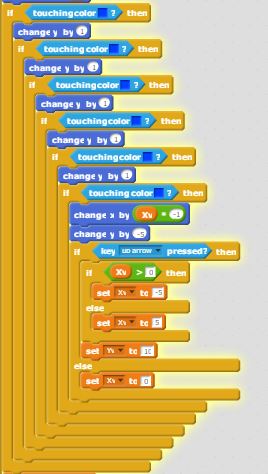 MakeTheBrainHappy: Scratch 101: Creating a Platformer Game "To New Lands"