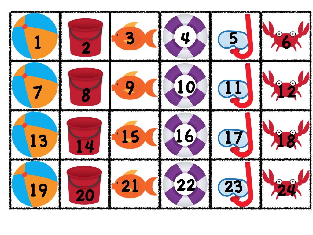 Mrs. Scotese's class.....A kindergarten blog: Roll Say Keep Beach Numbers
