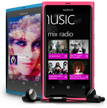 Technotagplus: Best 5 Apps by Nokia