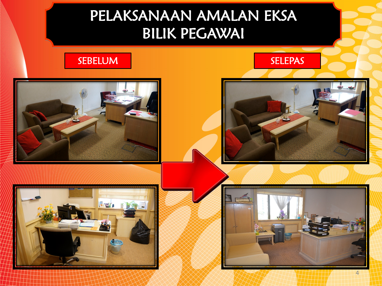 SELAMAT DATANG KE ZON PPPA JANM: PELAKSANAAN AMALAN EKSA