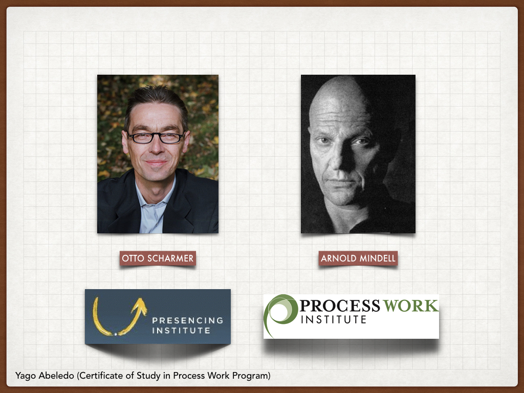 Breathing Forgiveness: Process Work contribution to Theory U facilitation