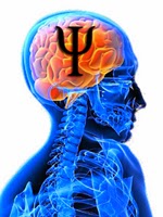 PSICOLOGIA BLOG: IMAGENES DE PSCOLOGIA