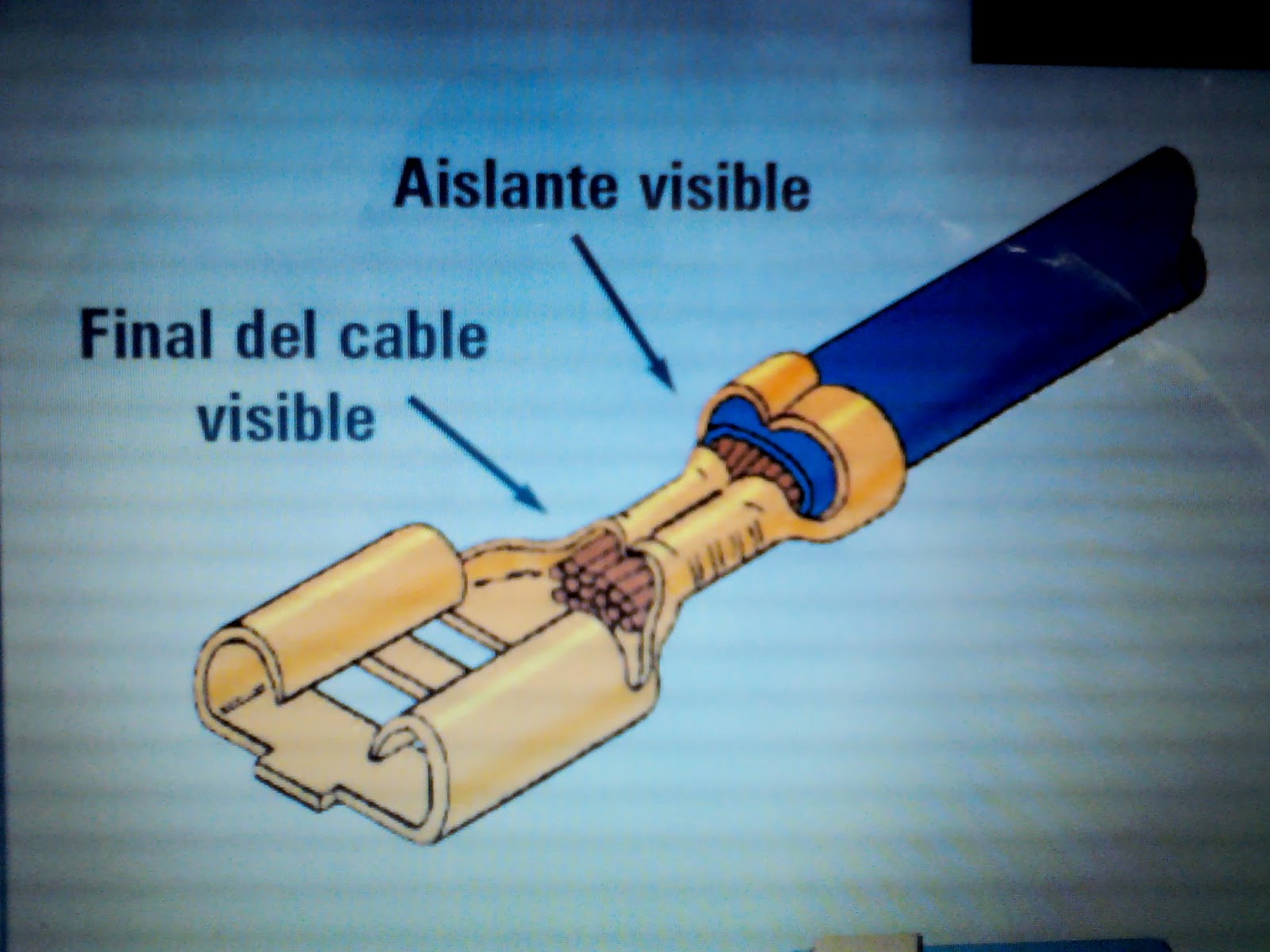 EL CRIMP O APLICACIÓN DE TERMINALES