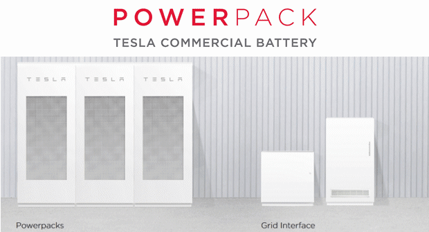 Kirill Klip: Tesla Powerpack: A New Era In Commercial Scale Lithium ...