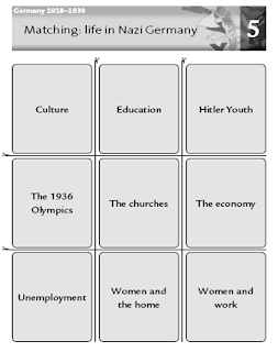 History at Trafalgar: Life in Nazi Germany: Match up cards