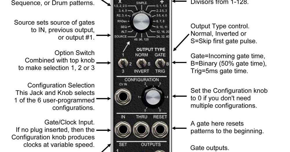 MATRIXSYNTH: New Synthesizers.com Q173 Gate Math Module