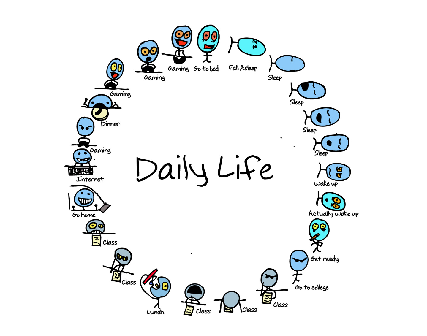 My Daily Life my-daily-life