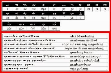 Pustaha Editorsiojo: a piece of mandailing history