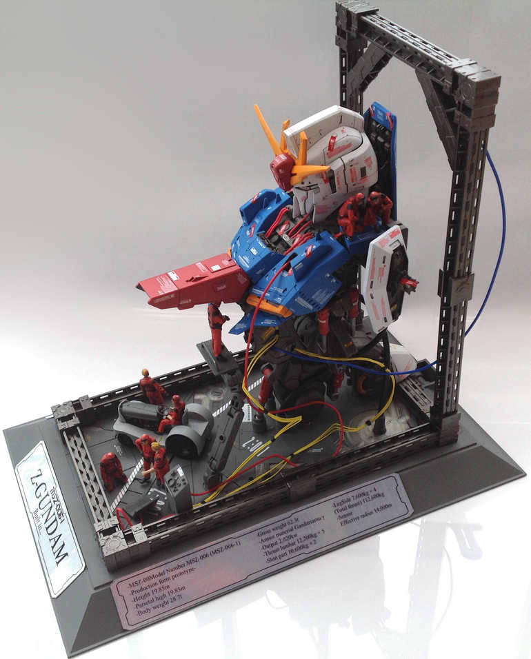 GUNDAM GUY: 1/48 Zeta Gundam Head Display - Diorama Build
