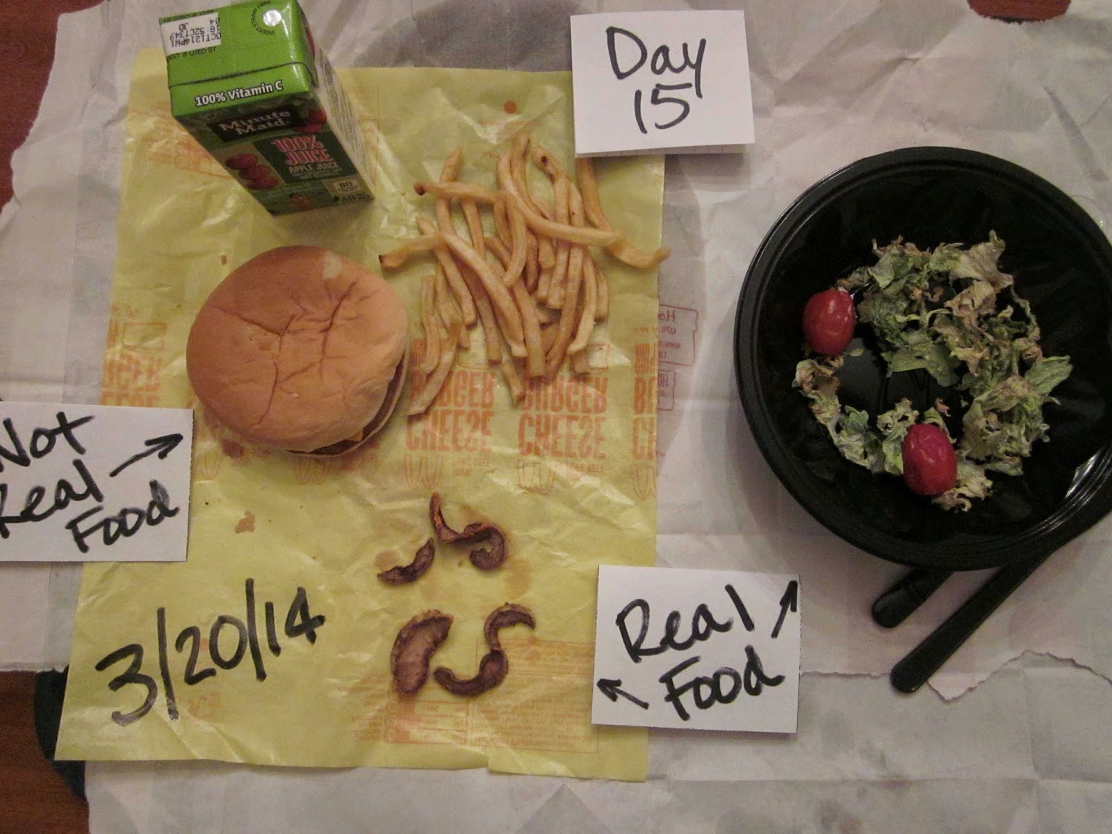 Power Pantry: Burger Experiment Update