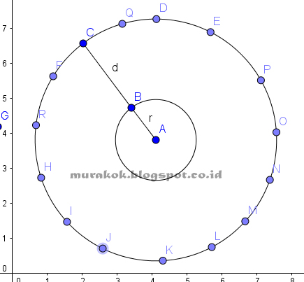 MURAKOK: Kedudukan Titik-titik dan jarak antar dua titik