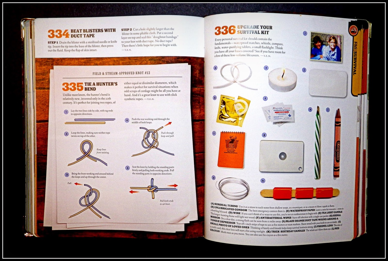 The Reverend Fowl ™: Updated Reading Pick | THE TOTAL OUTDOORSMAN ...