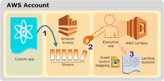 Tạo file PDF trong Java, sử dụng Flying Saucer và Thymeleaf ~ HỌC LẬP ...