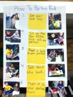 Mrs. Curry's Classroom Blog: Kindergarten Partner Reading