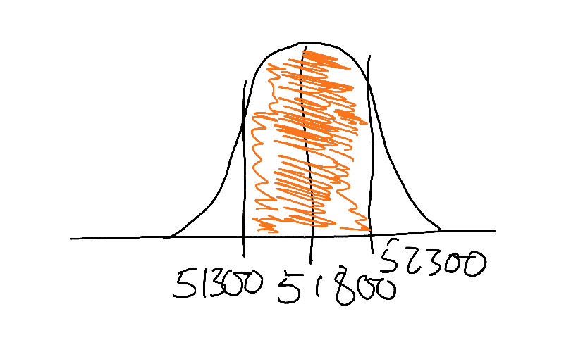 BUQU 1230 Standard Errors And Why We Are Here buqu-1230-standard-errors-and-why-we-are-here