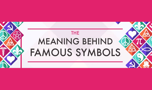 The Meaning Behind Famous Symbols #Infographic - Visualistan