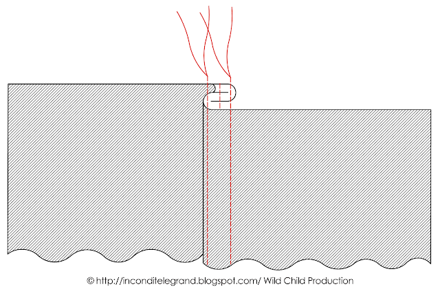 [Discussions] Inseams? : r/rawdenim