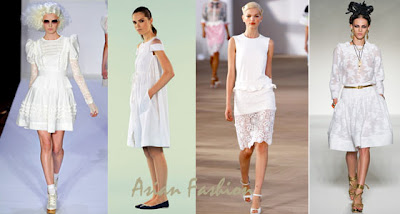 Fashion KIP: Fashion KIP