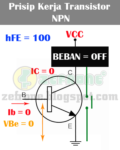 Prinsip Kerja Transistor Bipolar - WandaShare