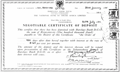 Live Economics: Certificate of Deposit (Specimen Copy)