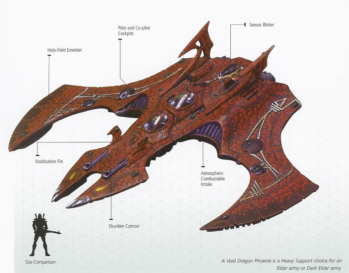 Army battles profile : Dark Eldar and Eldar supplement: Corsairs