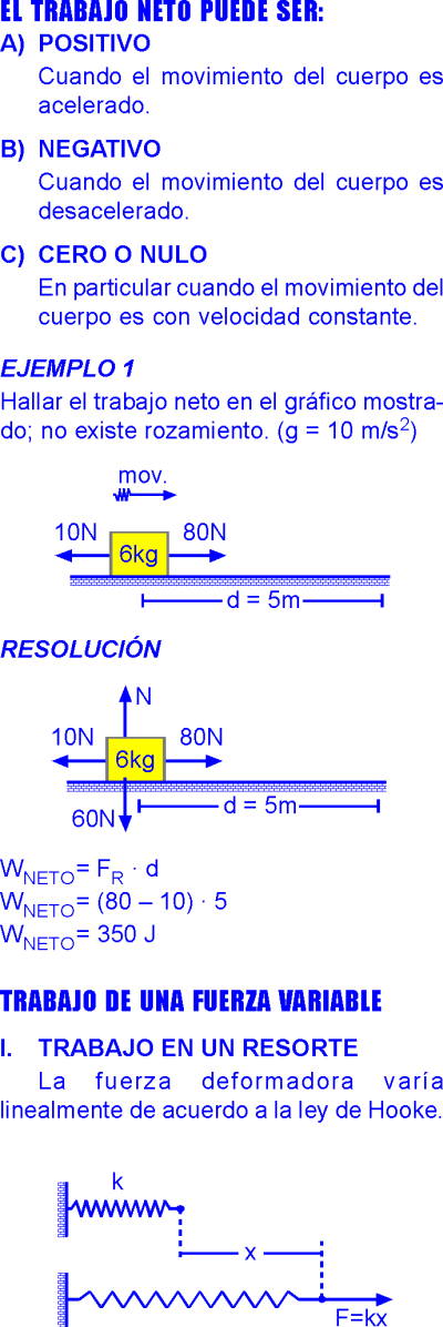TRABAJO Y POTENCIA MECANICA FÓRMULAS Y EJEMPLOS PDF