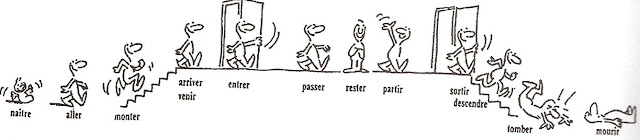 Dép. de français. IES Beatriu Civera: Le passé composé
