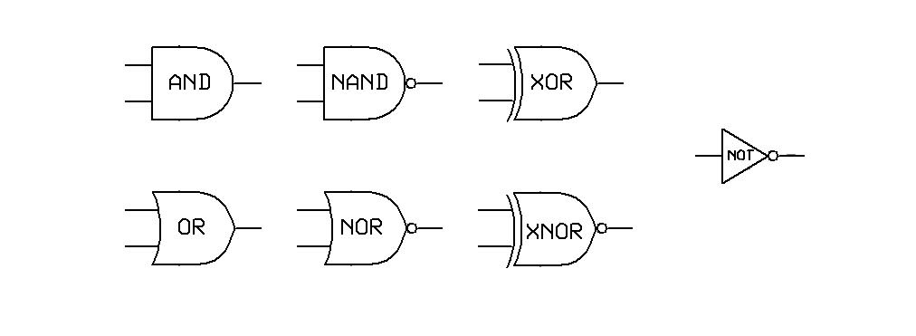 Logical Gates - NOT, AND, OR, NAND, NOR, XOR, XNOR ~ ELECTRONICS PROJECTS