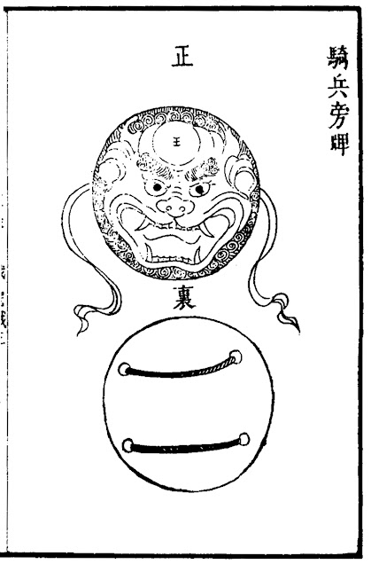 The evolution of shields in China — Part 3: Song to Qing | Great Ming ...