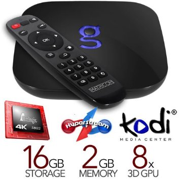 Why the G Box is Still a Best Seller