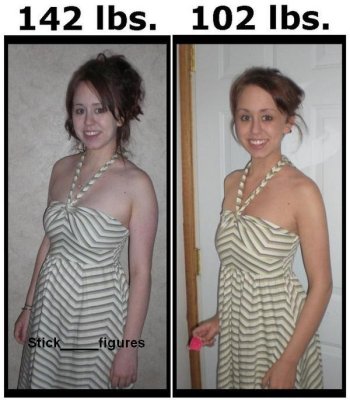 Life with Ana .: Even more Thinspiration