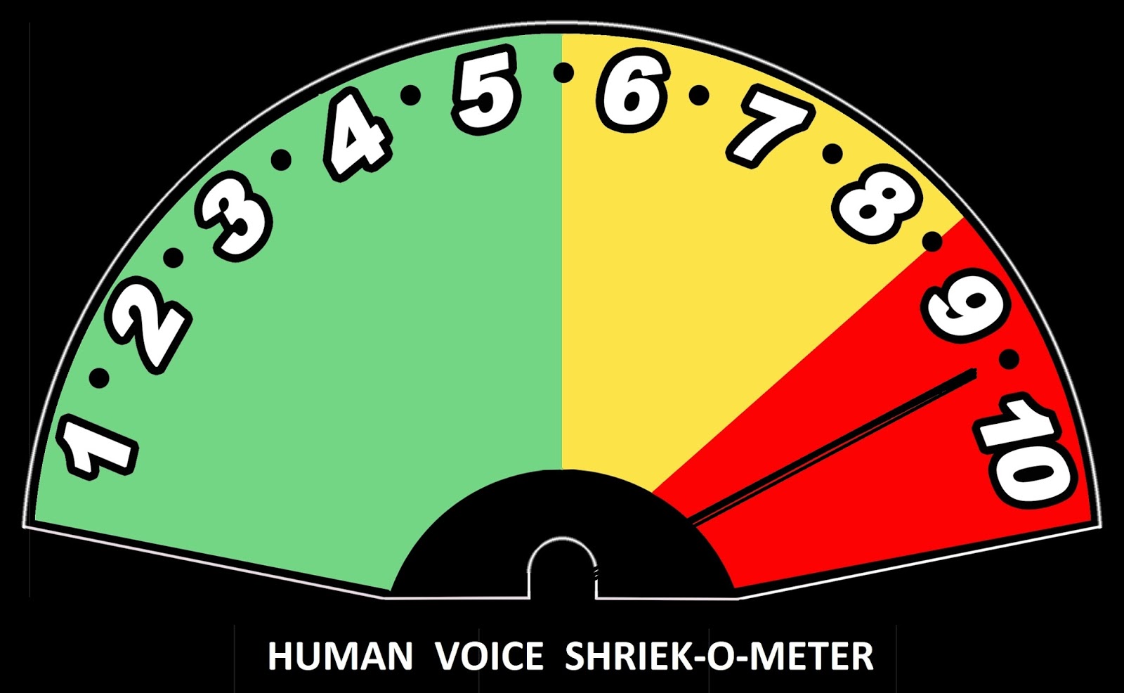The Man Who Says: 3.3.18 Robyn Cowen and the Shriek-O-Meter