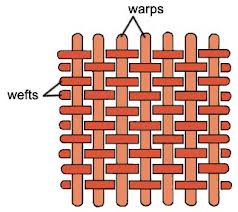 All Things Quilty and Artsy: Striped Bias Binding