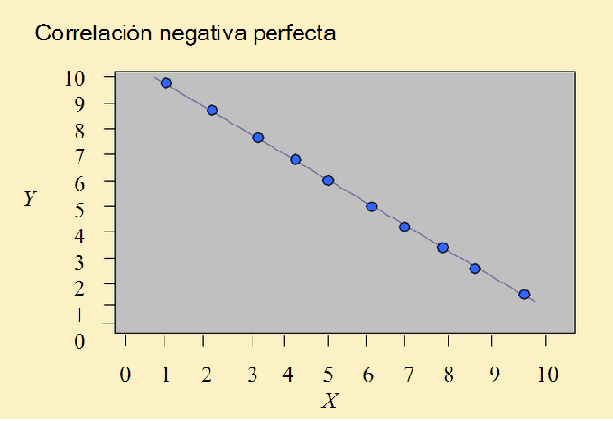 EL RINCON ESTADISTICO