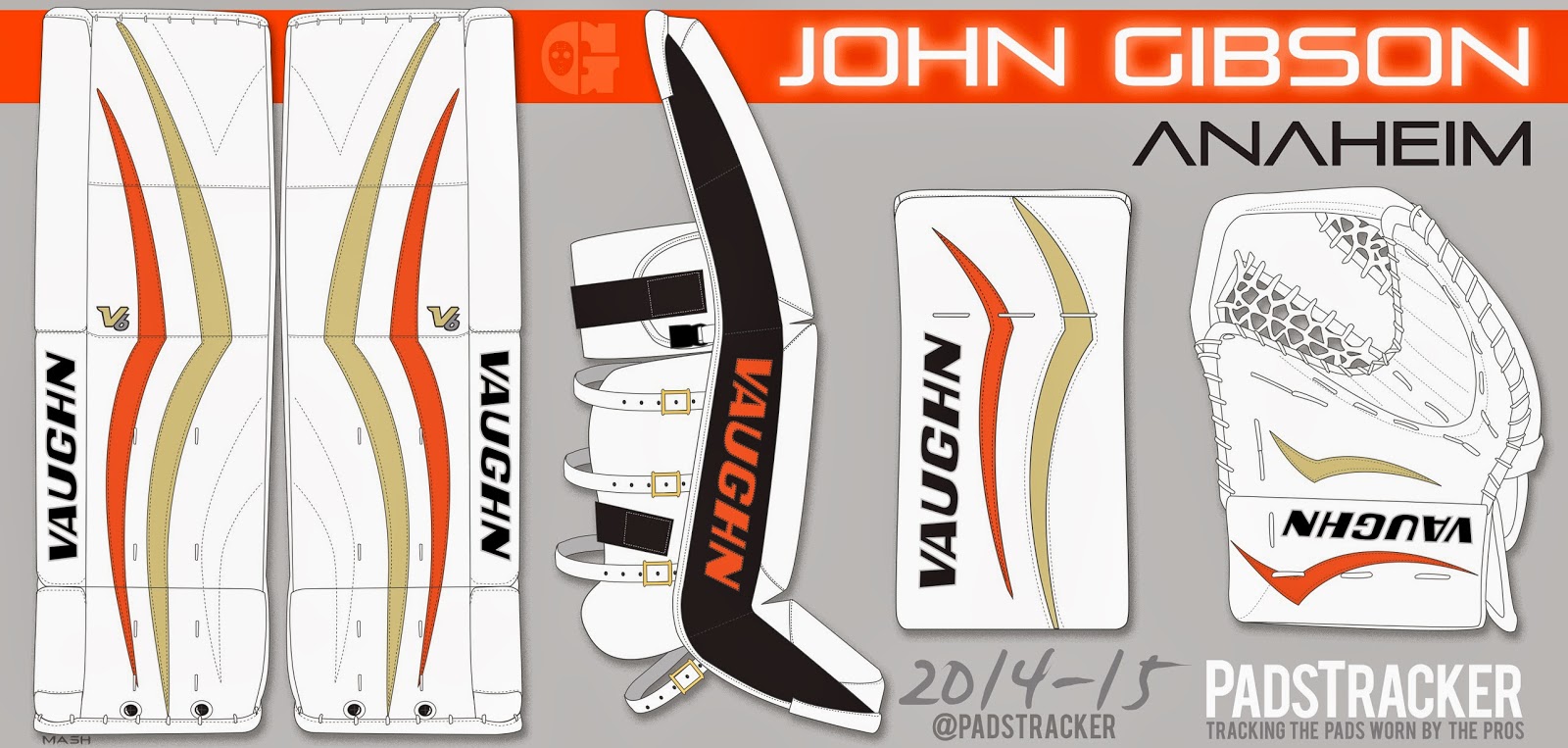 I Love Goalies!: John Gibson 2014-15 Mask