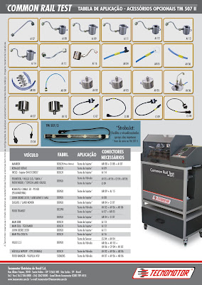 Scanner Rasther 3 TM 540