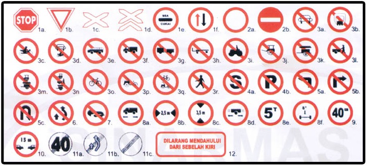 Bejaan-Yu: Rambu-Rambu Larangan