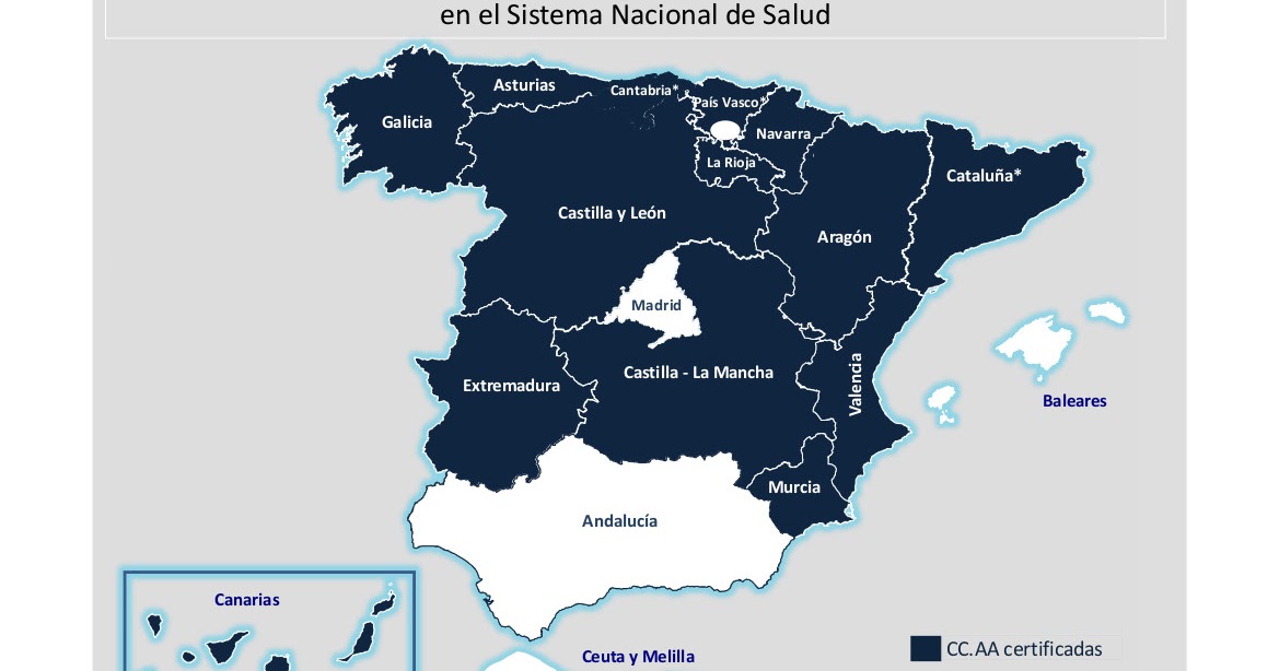 APISCAM: [MSSSI] 'El Ministerio de Sanidad extiende a 14 CCAA el ...