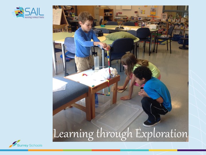 Learning and Sharing with Ms. Lirenman: The K-3 SAIL Story