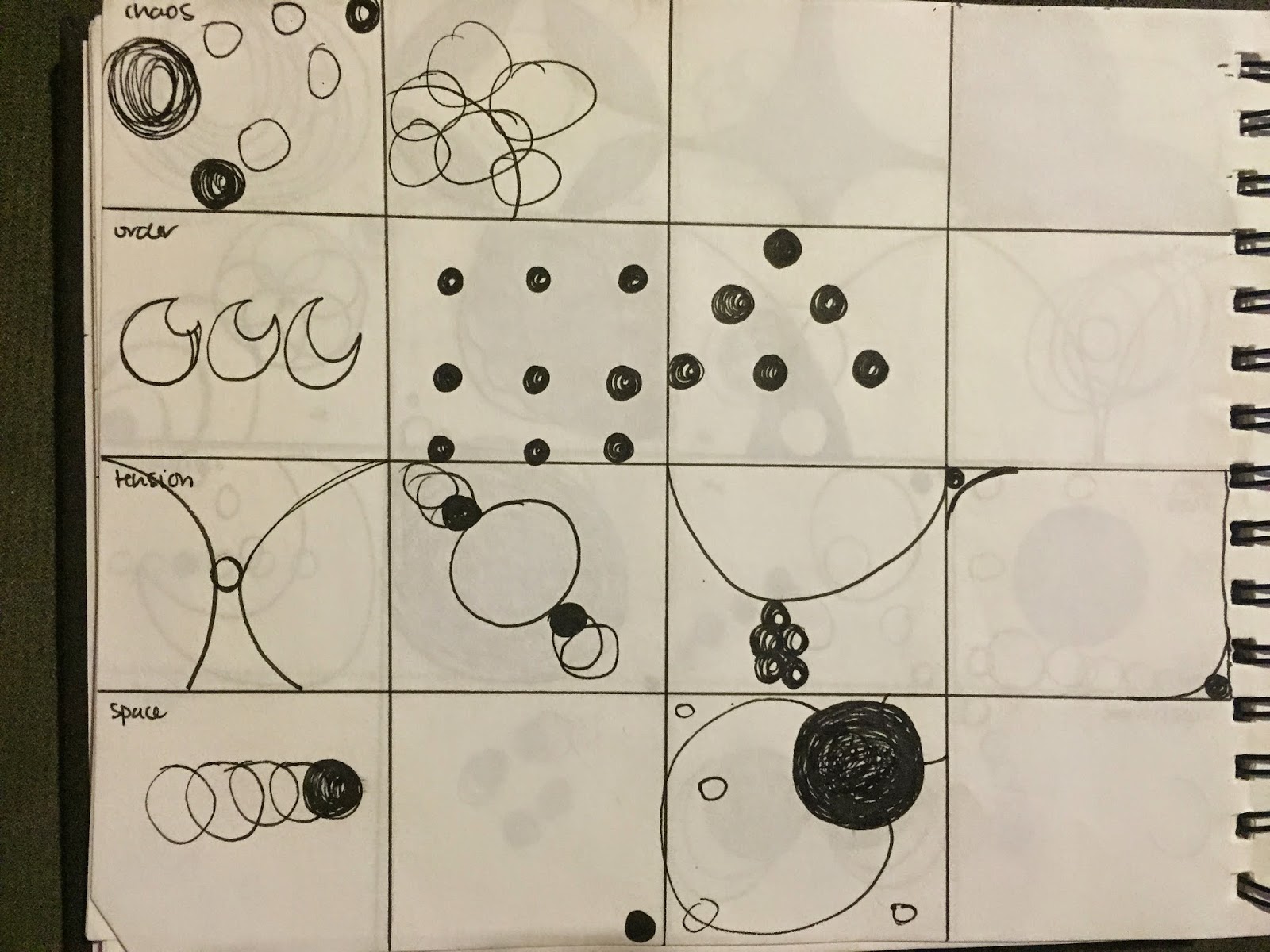 SDCC Design 100 Margaret Padilla: Visual Principles - Step 1: Points ...