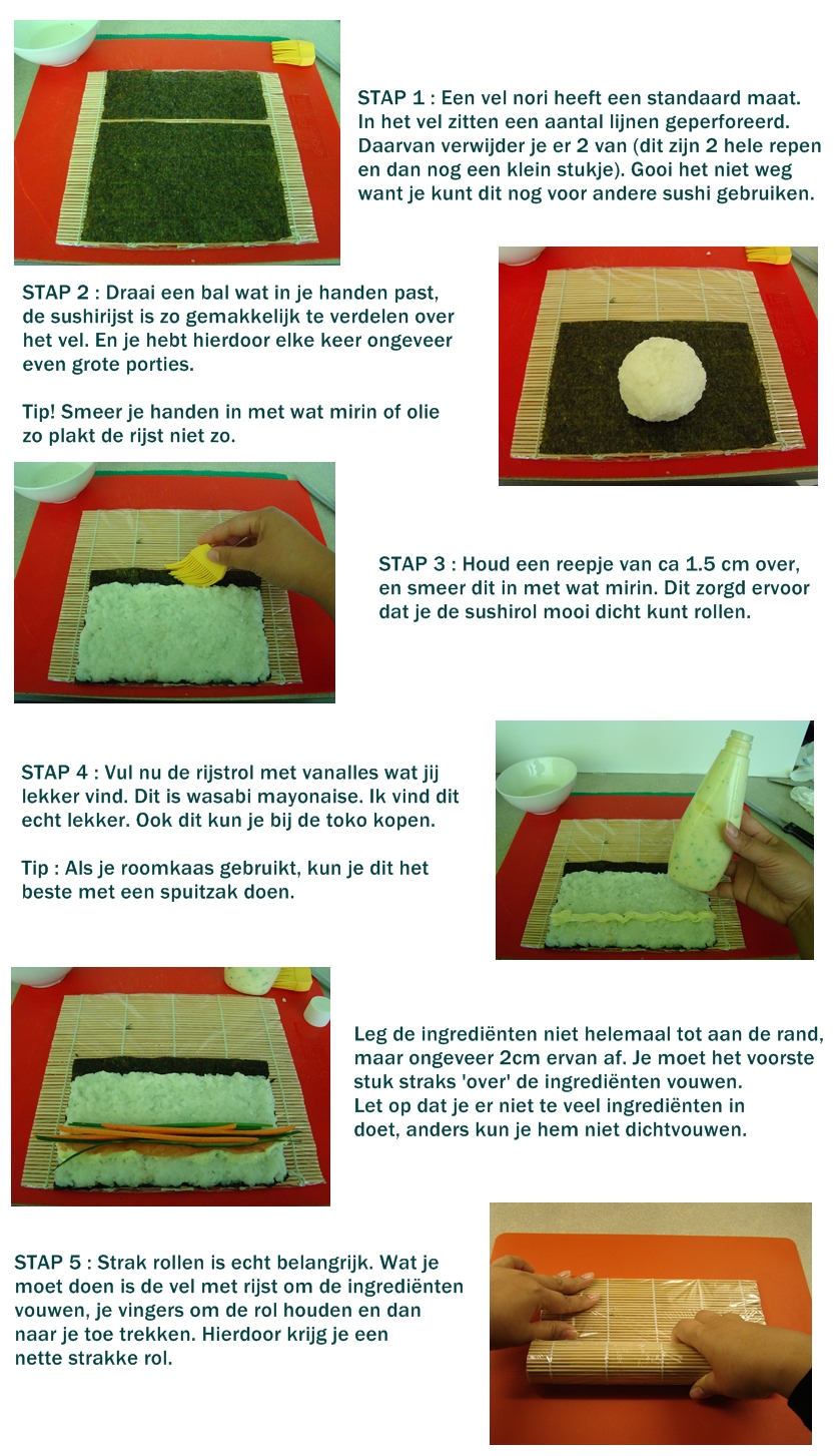 Cheri's Food Blog: Let's talk SUSHI!