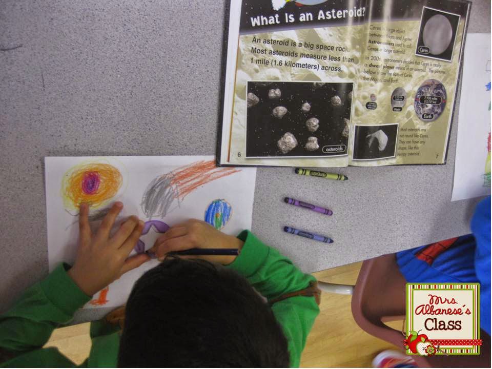 Our Space Inquiry | Mrs. Albanese's Kindergarten Class
