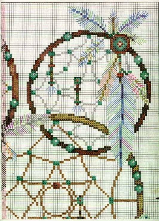 Santa Clara Artesanato: Gráficos de índios