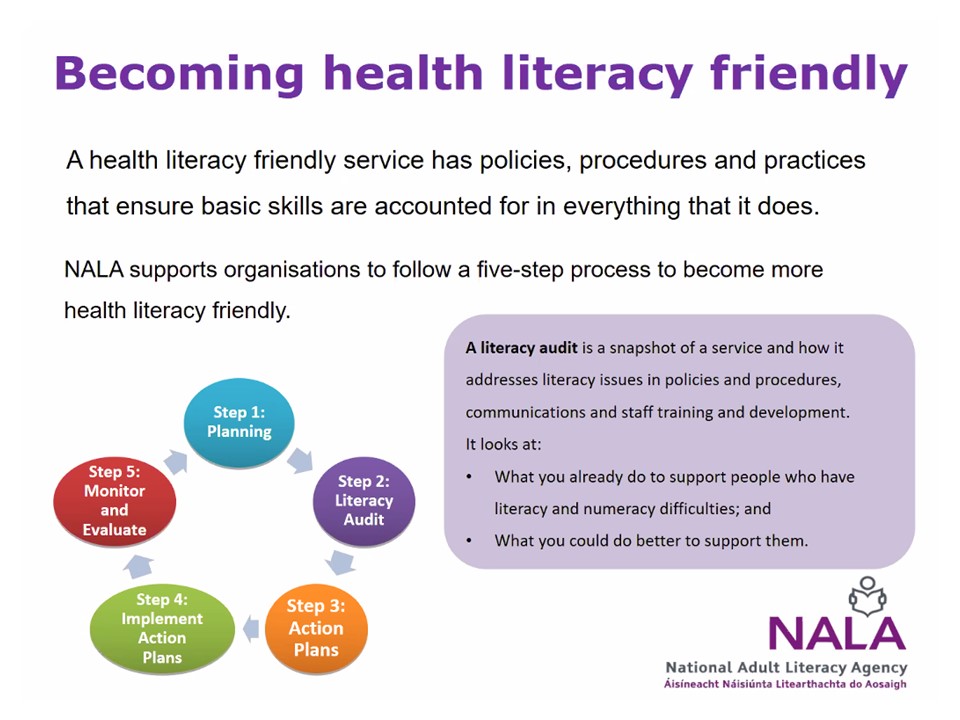Information Literacy Weblog: Health literacy in practice in Ireland ...