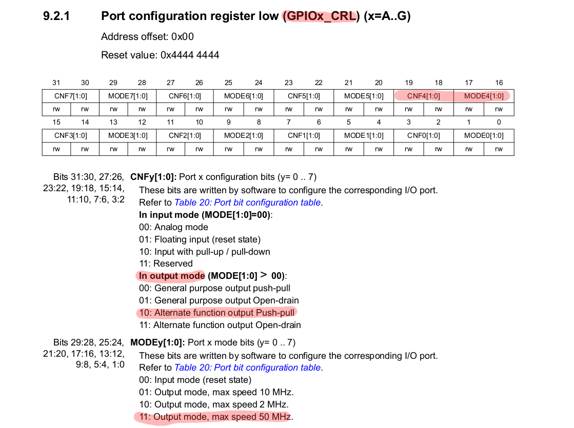 embedded systems and applications in physics: STM32 microcontroller #1: toolchain & LED blink