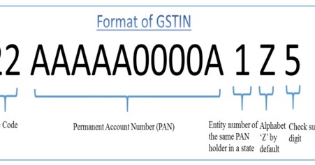 Microsoft Dynamics AX 2012 & D365 F&O Blog For Microsoft ERP Business ...